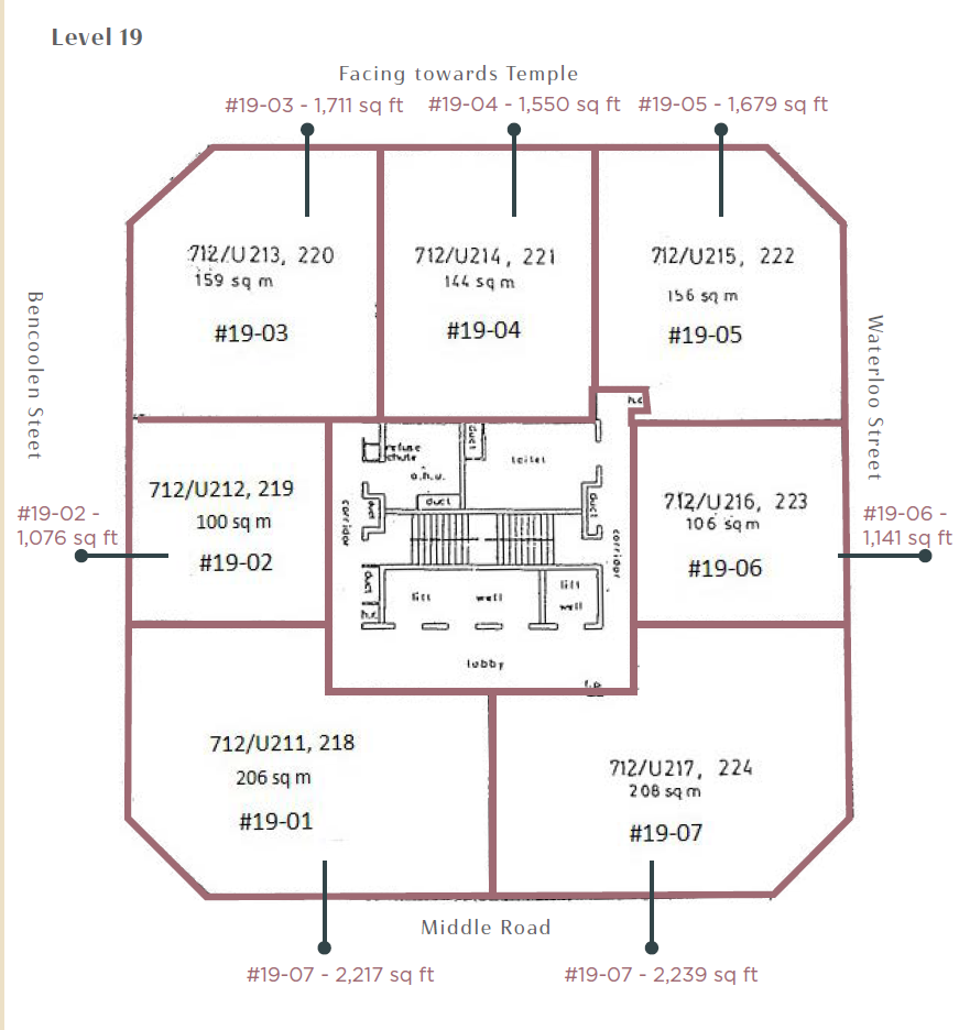 Fortune Centre @ Middle Road - PropertyLaunch.SG